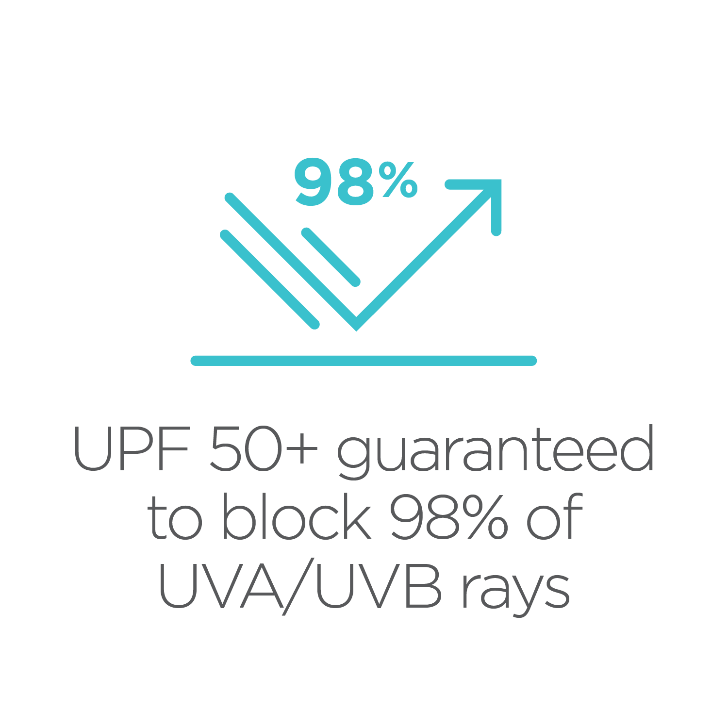 About Coolibar: Sun Protection You Can Trust